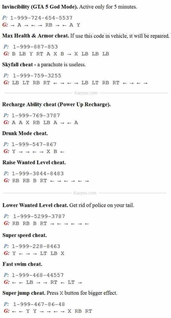 All The Latest GTA 5 Cheat Codes For XBOX ONE All The Latest GTA 5 Cheat Codes For XBOX ONE
