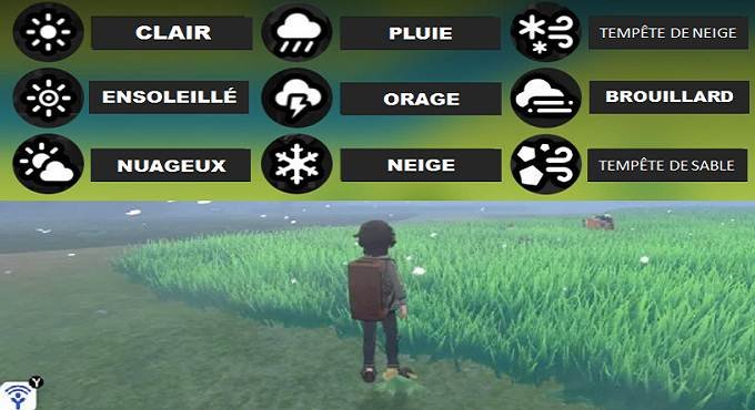 Comment changer la météo dans Pokémon Épée et Bouclier